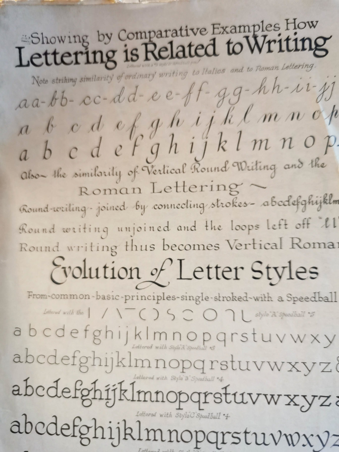 The importance of cursive writing – Spoke