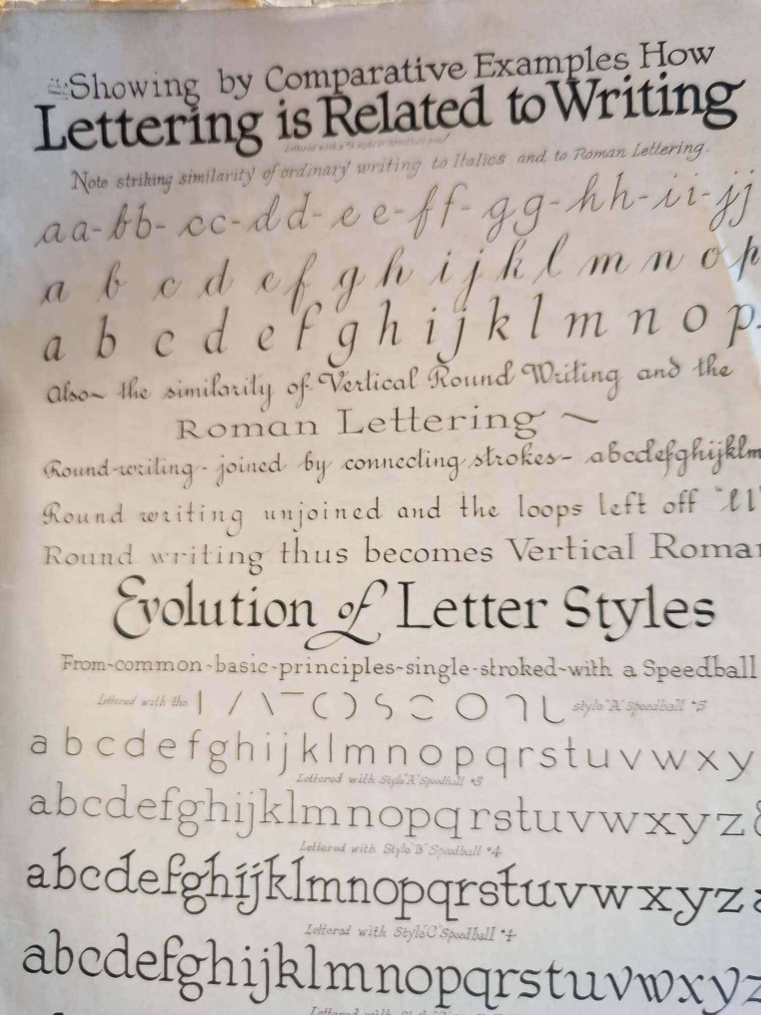 The importance of cursive writing – Spoke